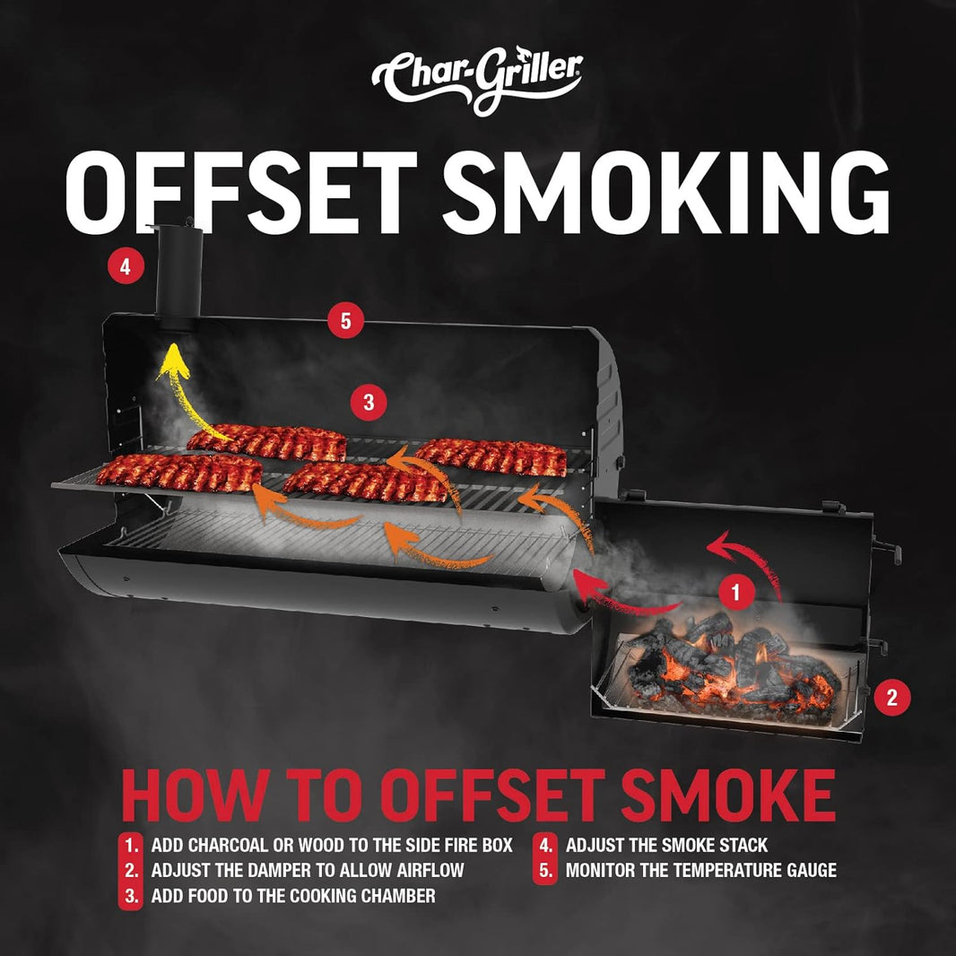 Offset Smoker & BBQ | BBQ Land