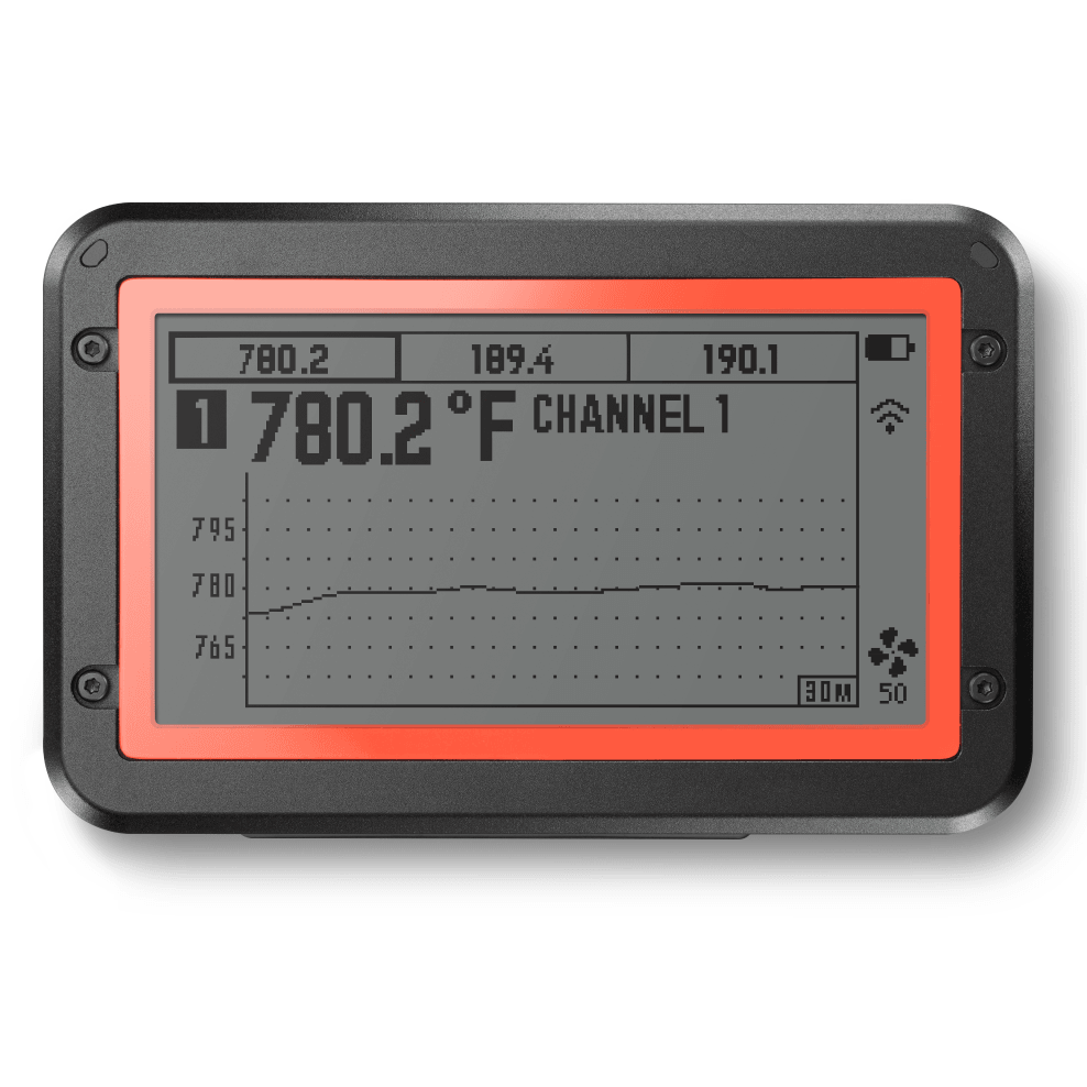 FireBoard 2 Pro | BBQ Land